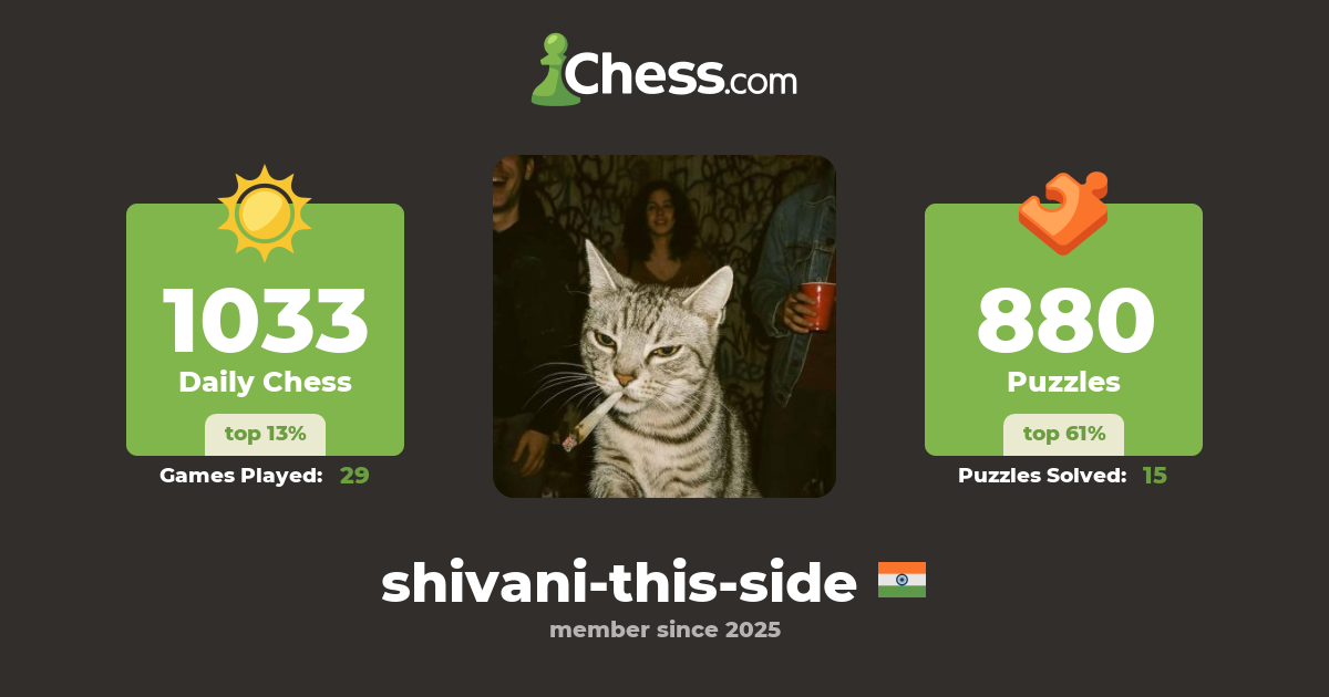 shivani-this-side - Chess Profile - Chess.com