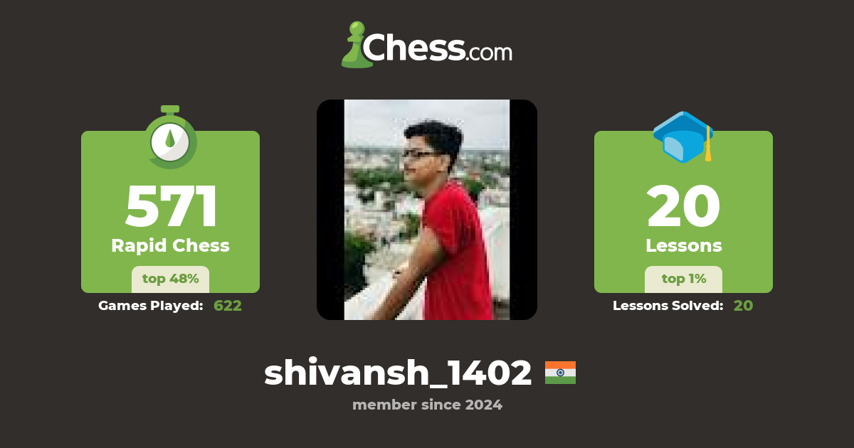 Shivansh Srivastava (shivansh_1402) - Chess Profile - Chess.com