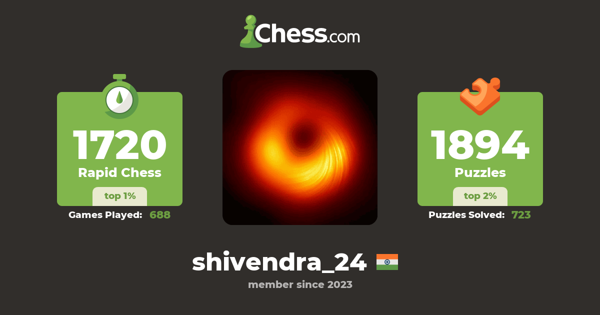 Shivendra (shivendra_24) - Chess Profile - Chess.com