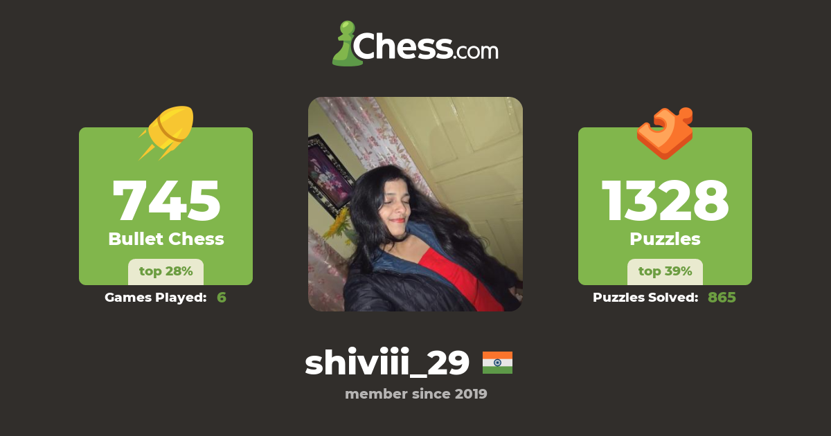 Shivani (shiviii_29) - Chess Profile - Chess.com