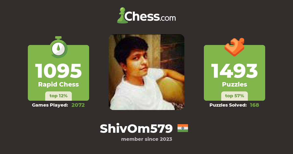 Alok Mohan Bajpai (ShivOm579) - Chess Profile - Chess.com