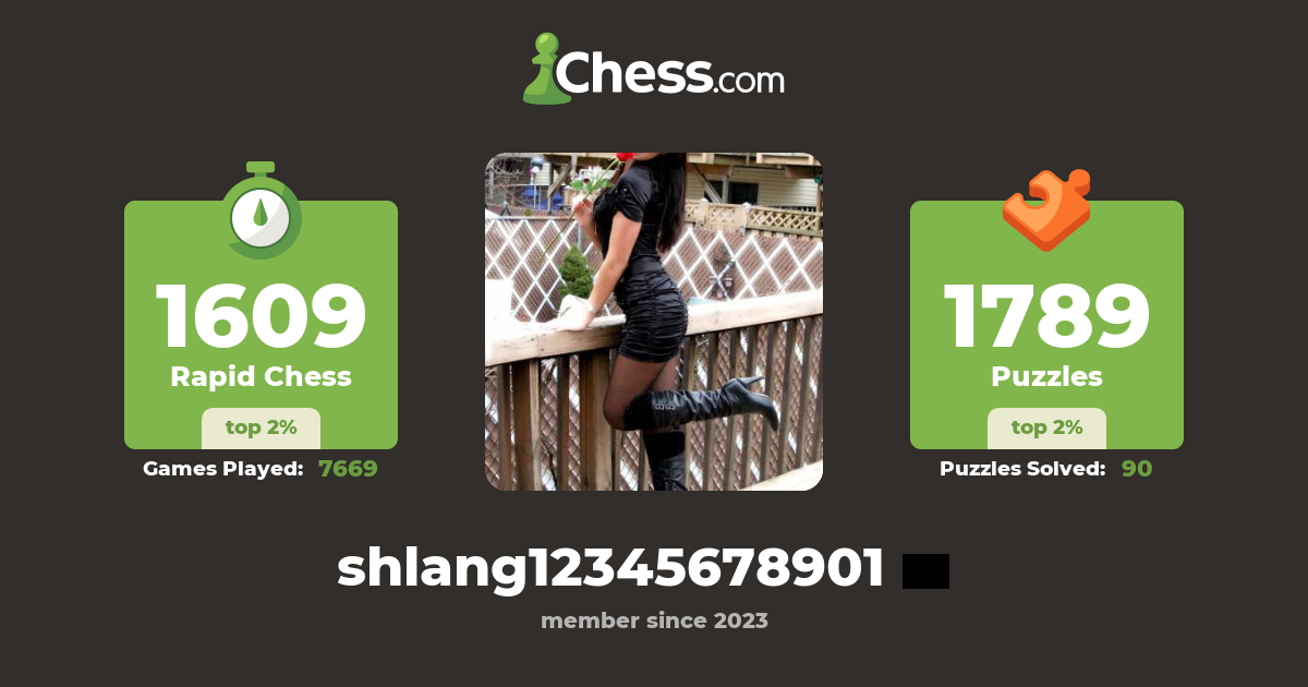 shlang12345678901 - Chess Profile - Chess.com