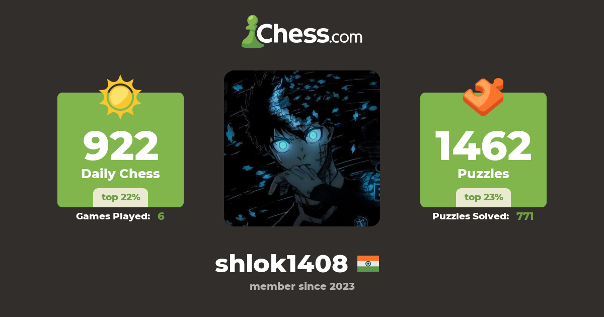Shlok Desai (shlok1408) - Chess Profile - Chess.com