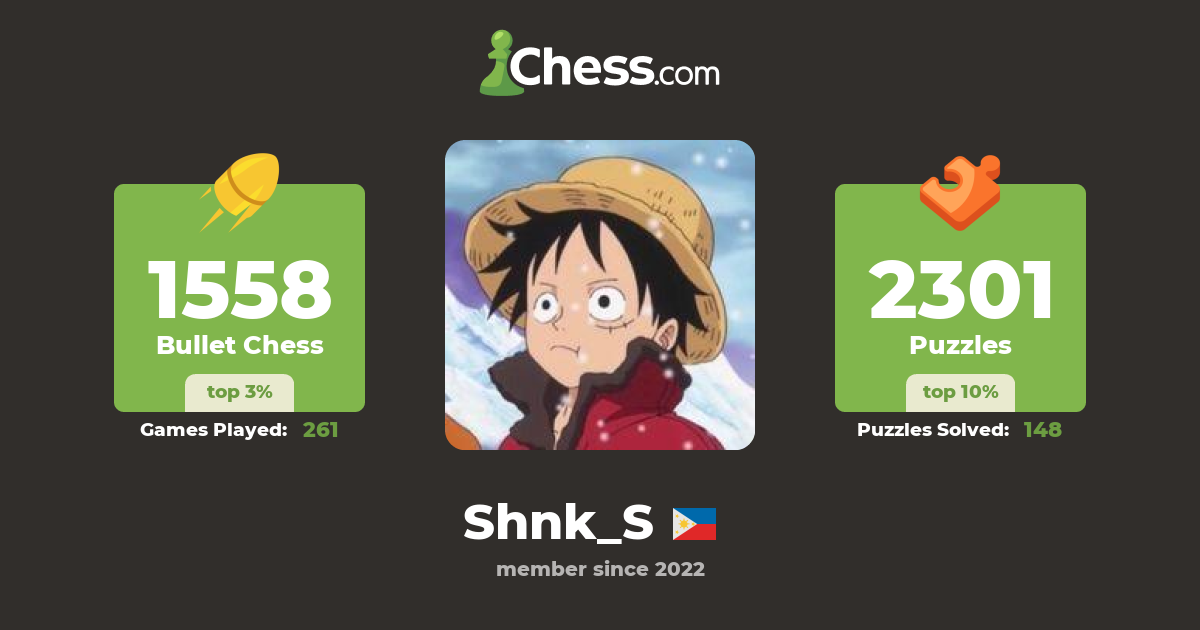 Shnk_S - Chess Profile - Chess.com