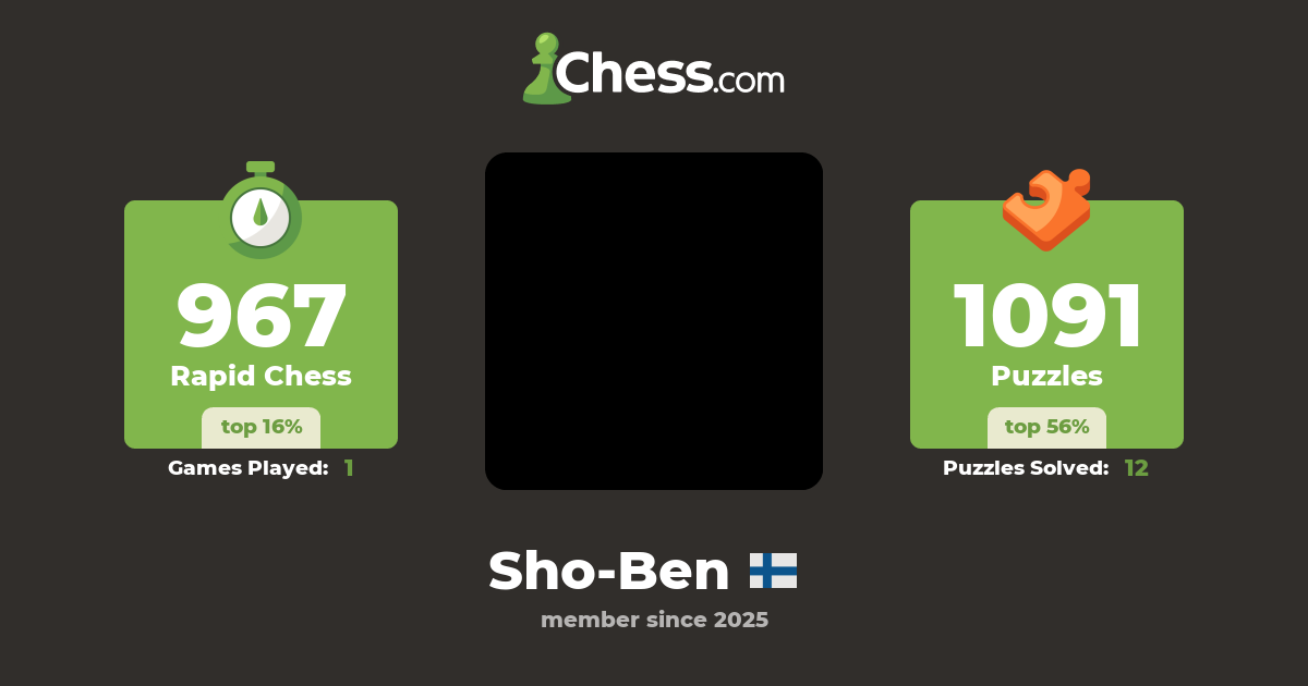 Sho-Ben - Chess Profile - Chess.com