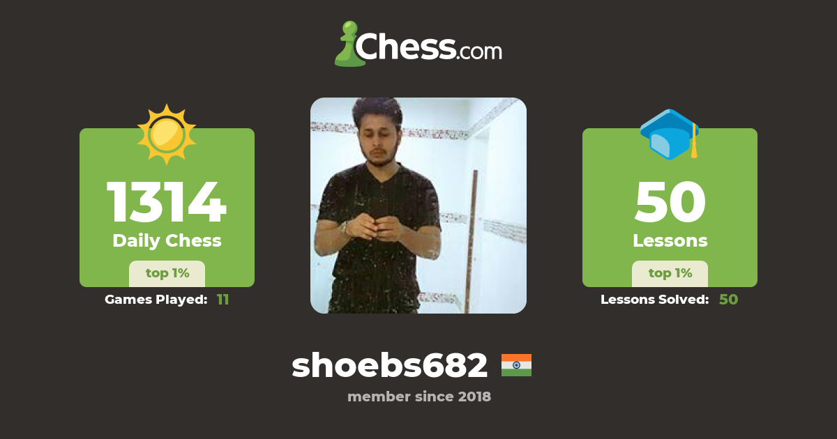 Shoeb Shaikh (shoebs682) - Chess Profile - Chess.com
