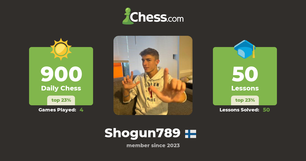 Shogun789 - Chess Profile - Chess.com