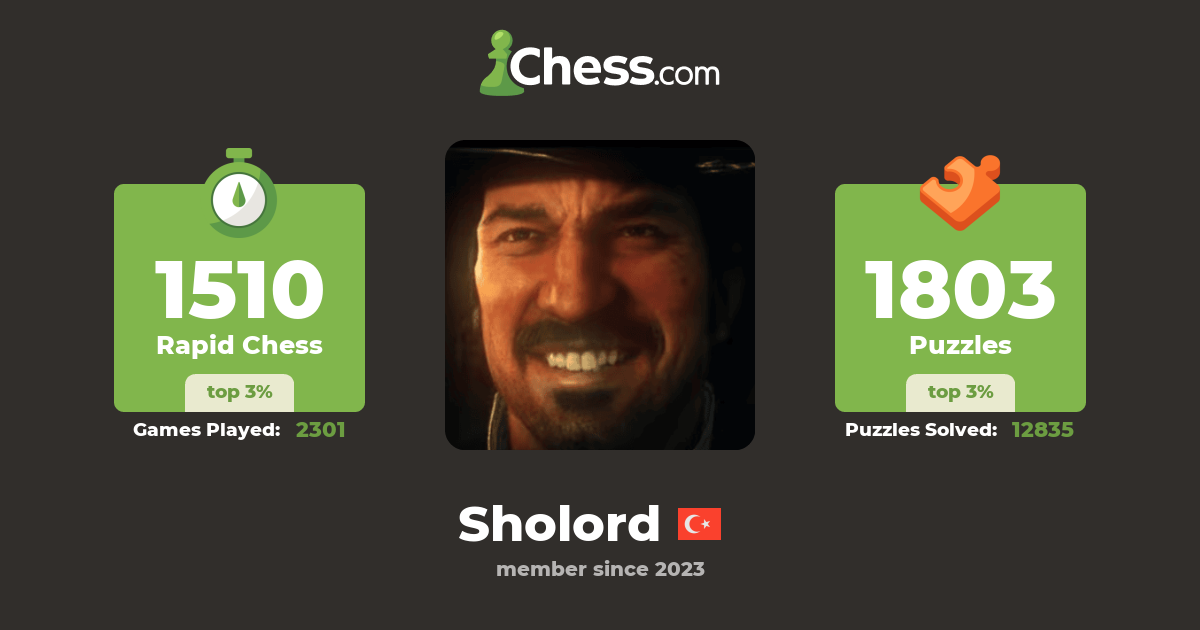 Berkay Kurt (Sholord) - Chess Profile - Chess.com