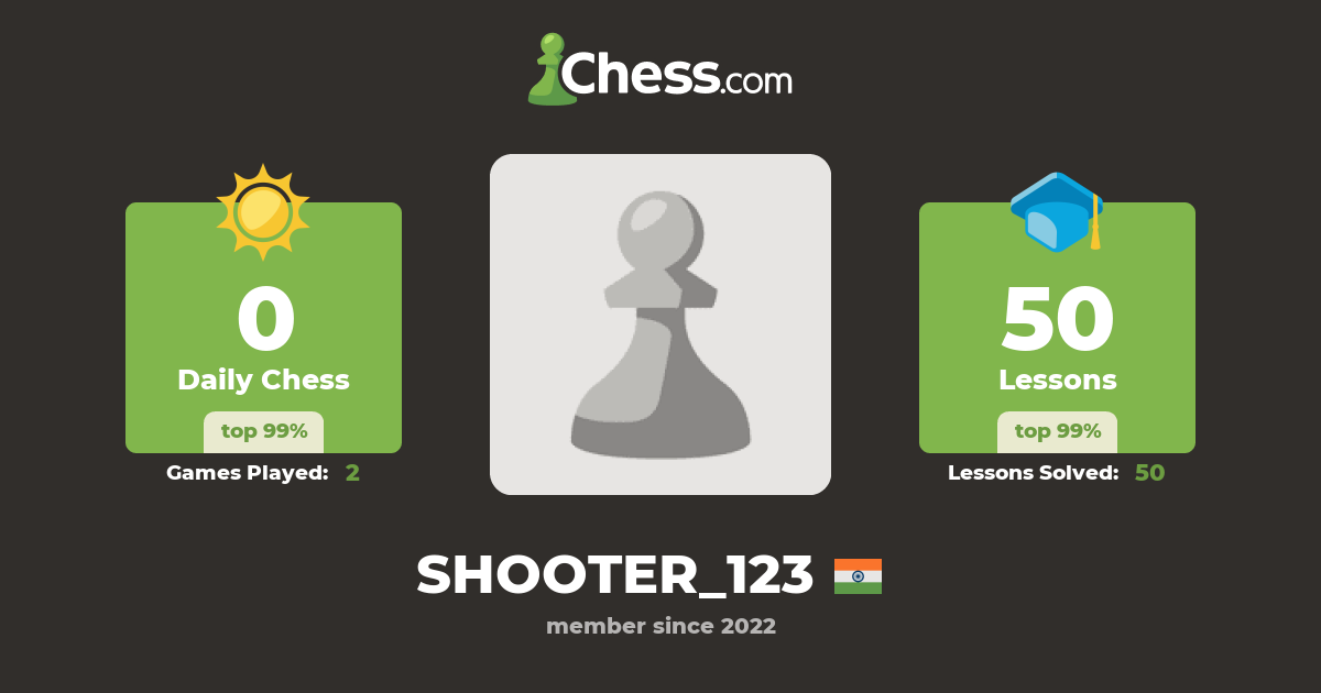 SHOOTER_123 - Chess Profile - Chess.com