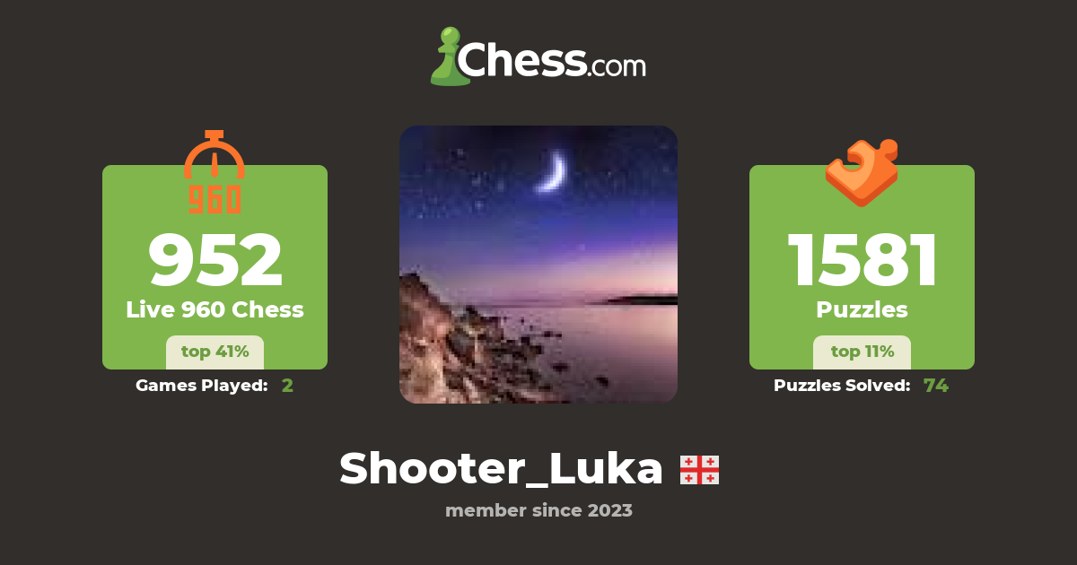 luka revazishvili (Shooter_Luka) - Chess Profile - Chess.com