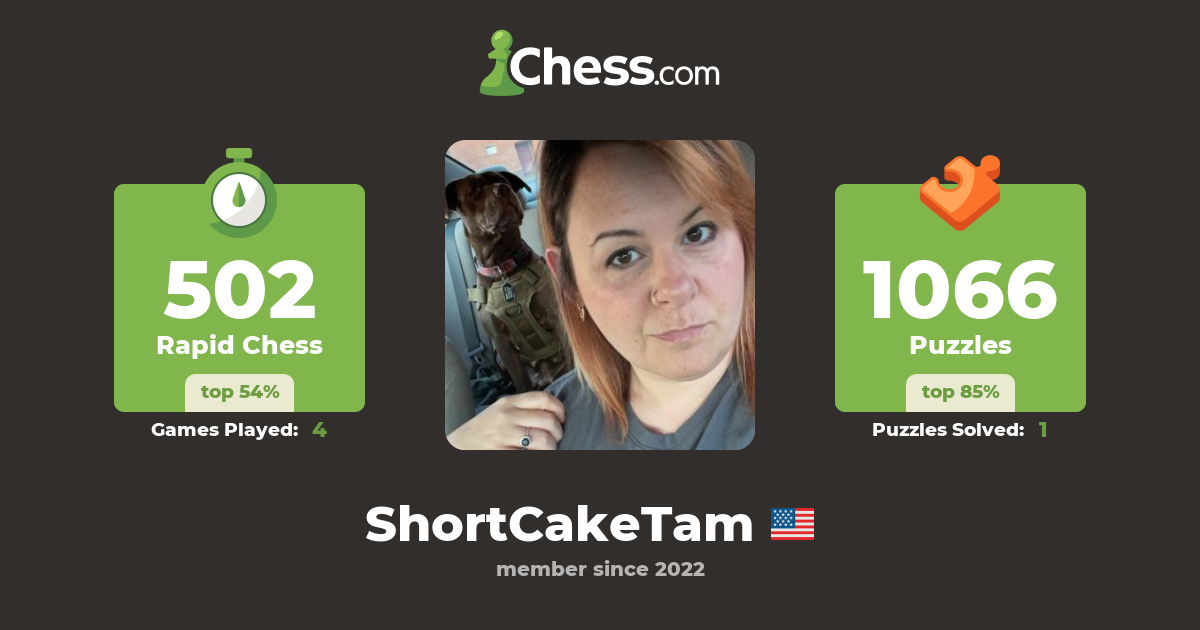 Tamra Hart (ShortCakeTam) - Chess Profile - Chess.com