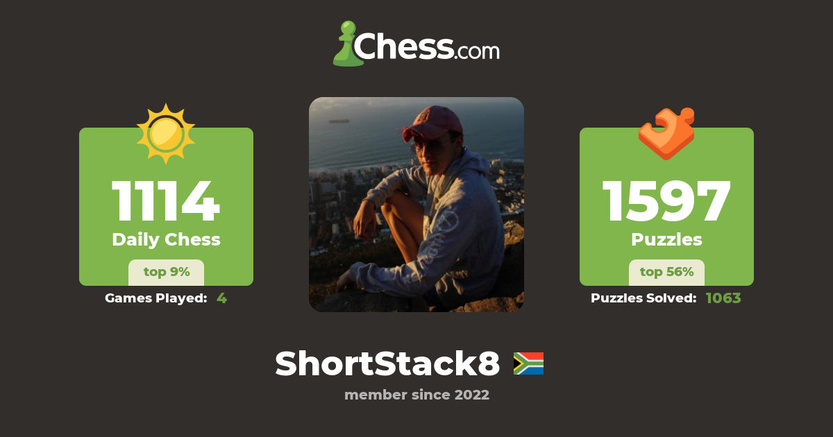 Phillip Weyers (ShortStack8) - Chess Profile - Chess.com