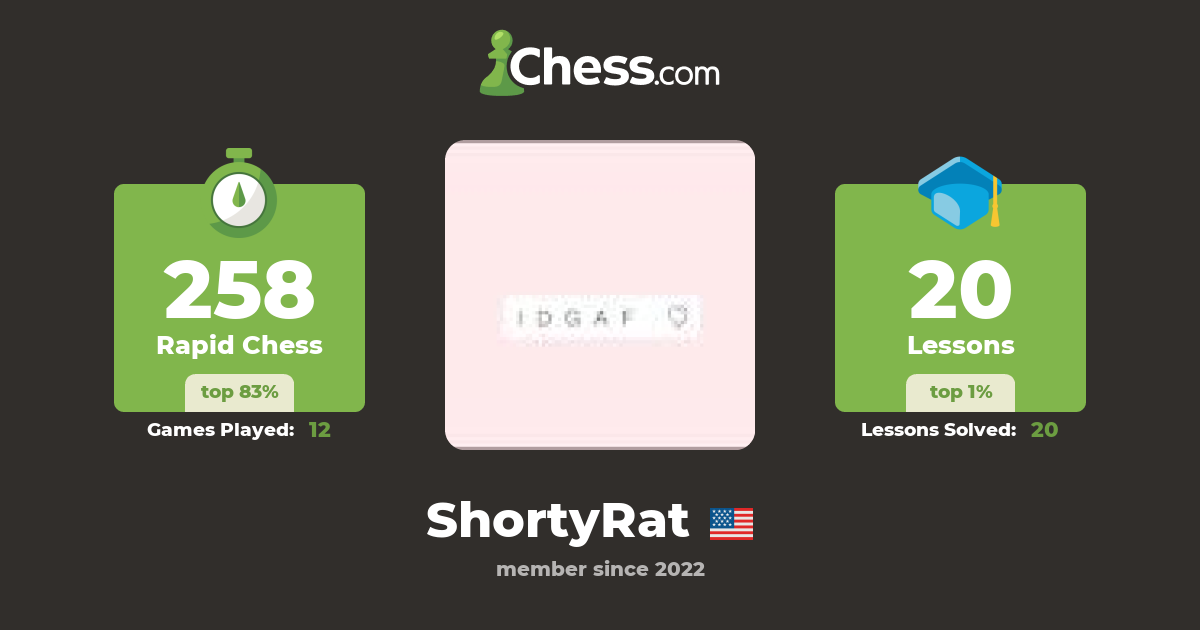 Nyah Harvey (ShortyRat) - Chess Profile - Chess.com