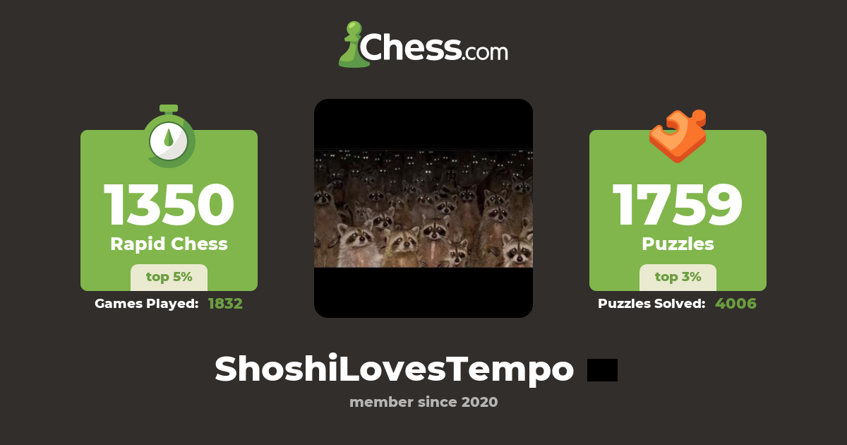 Shosh (ShoshiLovesTempo) - Chess Profile - Chess.com