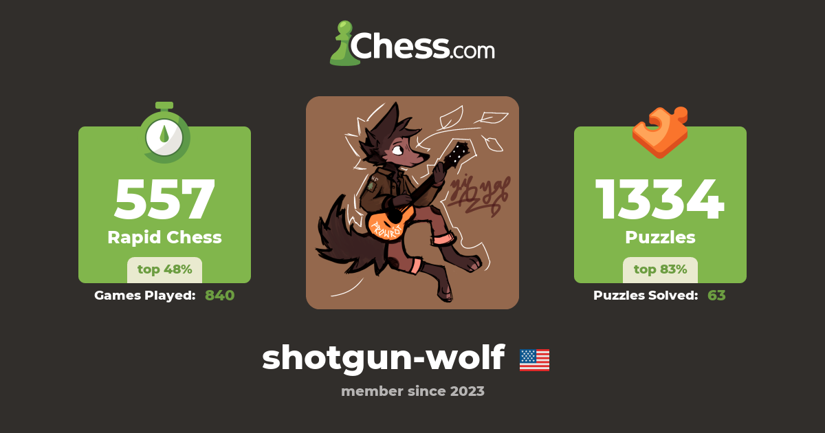 shotgun-wolf - Chess Profile - Chess.com