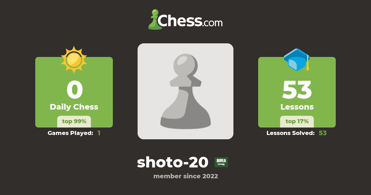 shoto-20 - Chess Profile - Chess.com