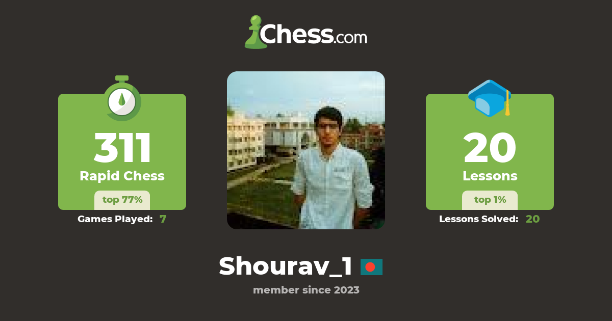 Shourav Das (Shourav_1) - Chess Profile - Chess.com