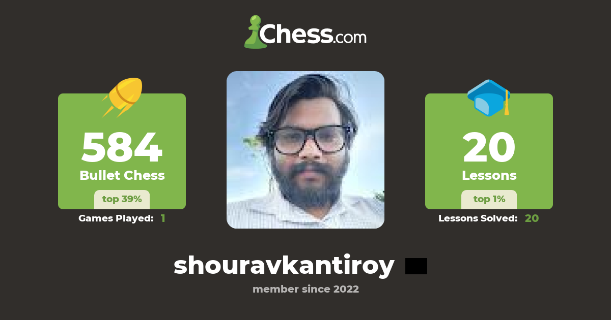 Shourav Kanti Roy (shouravkantiroy) - Chess Profile - Chess.com