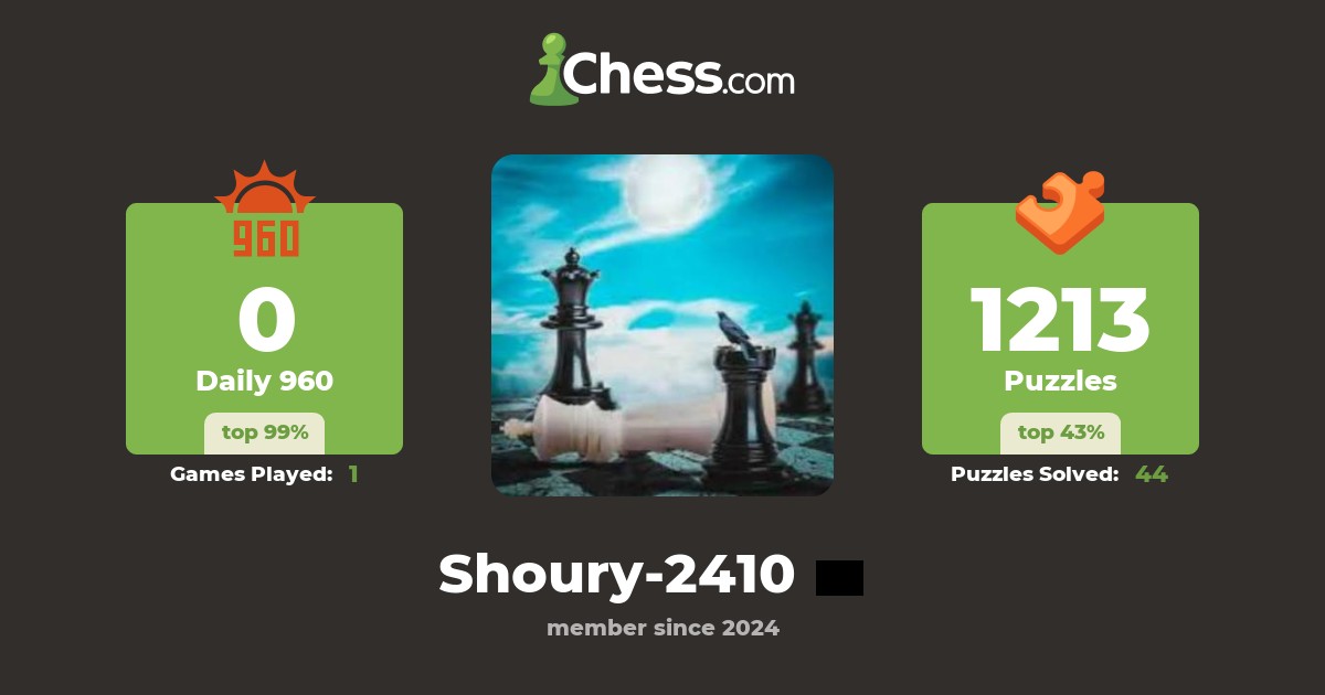 Moni Sahu (Shoury-2410) - Chess Profile - Chess.com