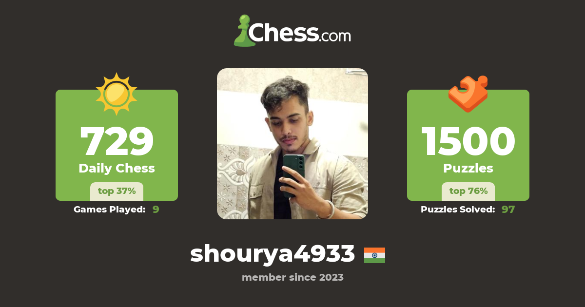 Shourya Singh (shourya4933) - Chess Profile - Chess.com