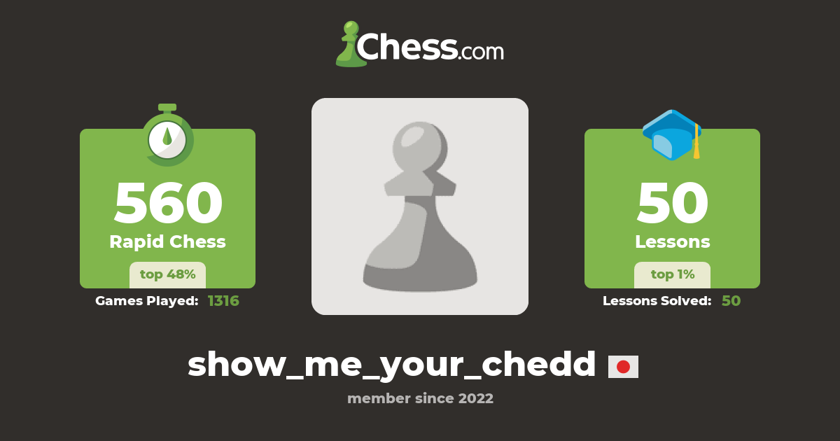 show_me_your_chedd - Chess Profile - Chess.com