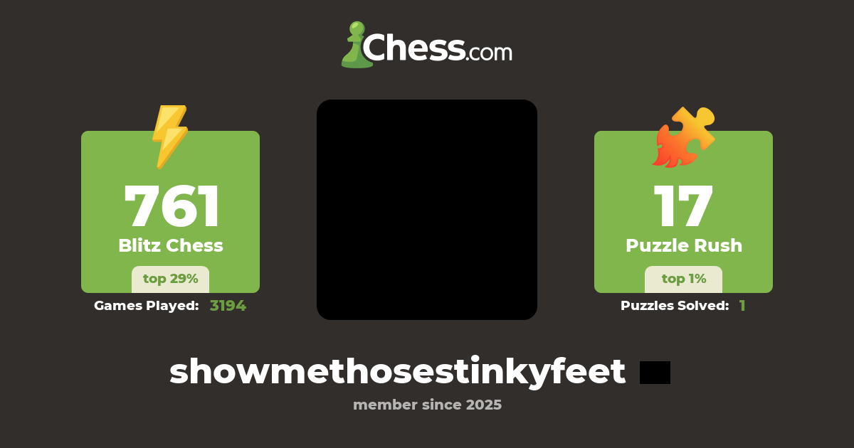 LickWrapper (showmethosestinkyfeet) - Chess Profile - Chess.com