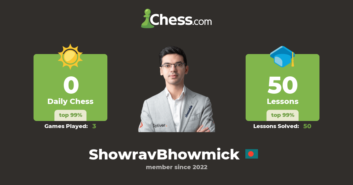 Showrav Bhowmik (ShowravBhowmick) - Chess Profile - Chess.com