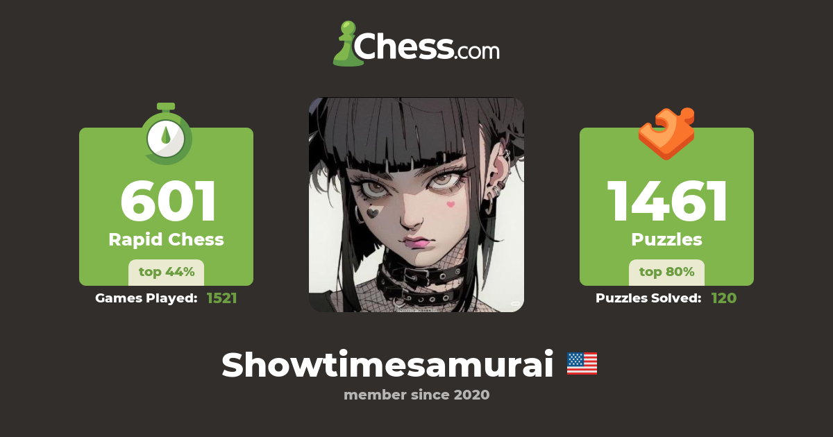 Quentin Hayes (Showtimesamurai) - Chess Profile - Chess.com