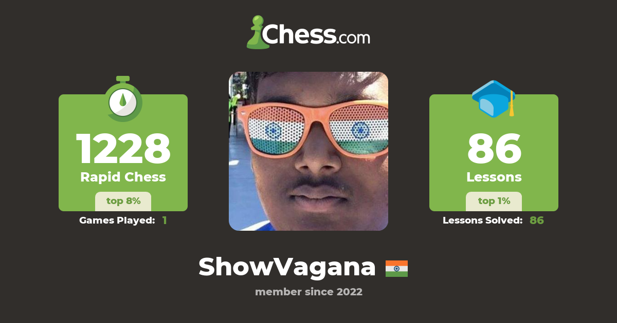ShowVagana - Chess Profile - Chess.com