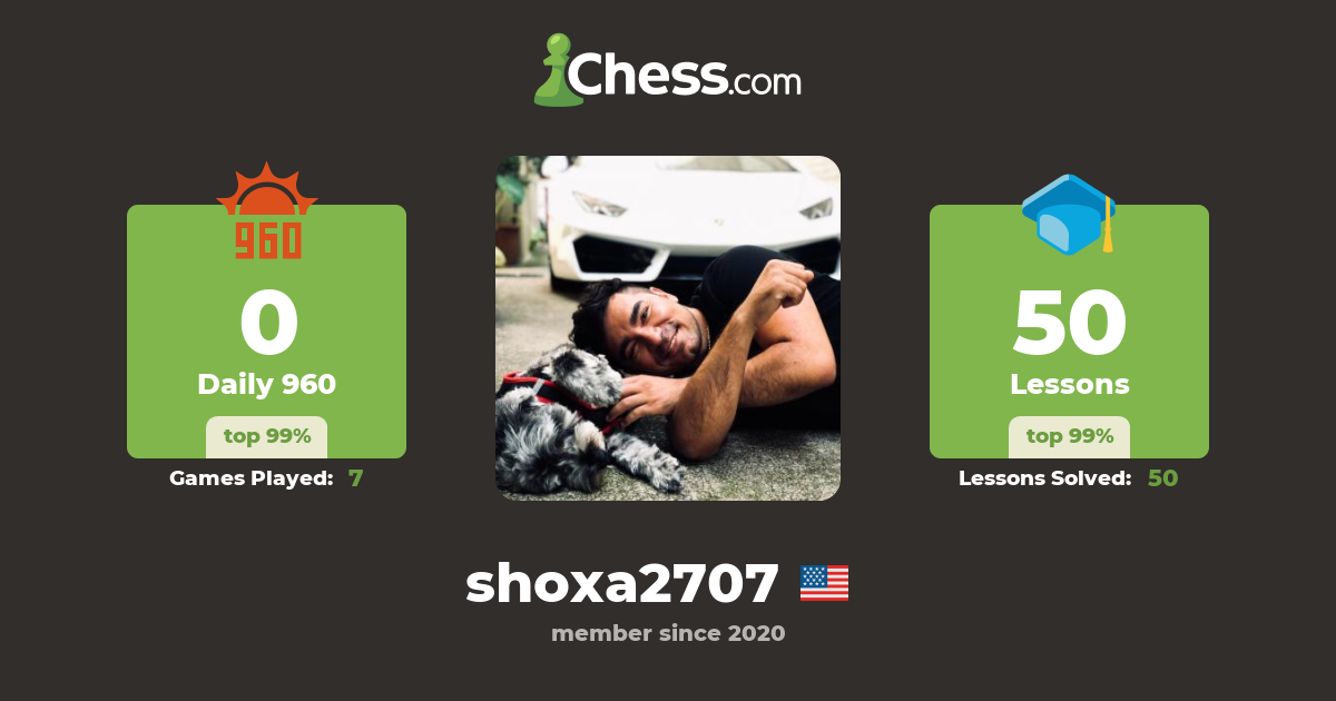 Shohruh (shoxa2707) - Chess Profile - Chess.com