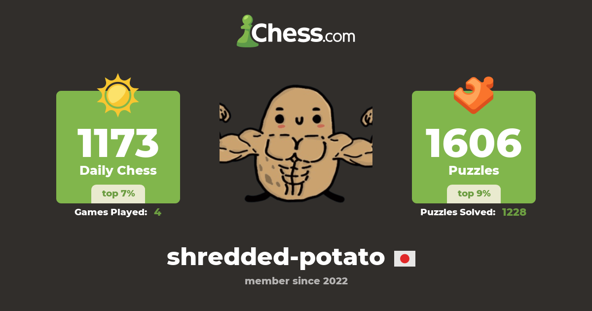 shredded-potato - Chess Profile - Chess.com