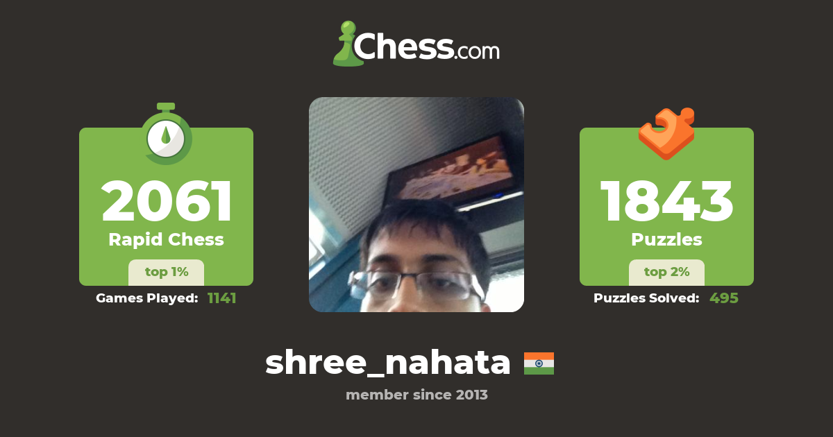 Shree Nahata (shree_nahata) - Chess Profile - Chess.com