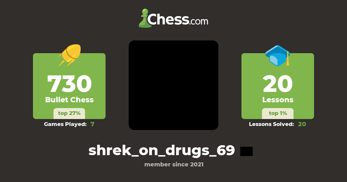 jerome soon (shrek_on_drugs_69) - Chess Profile - Chess.com
