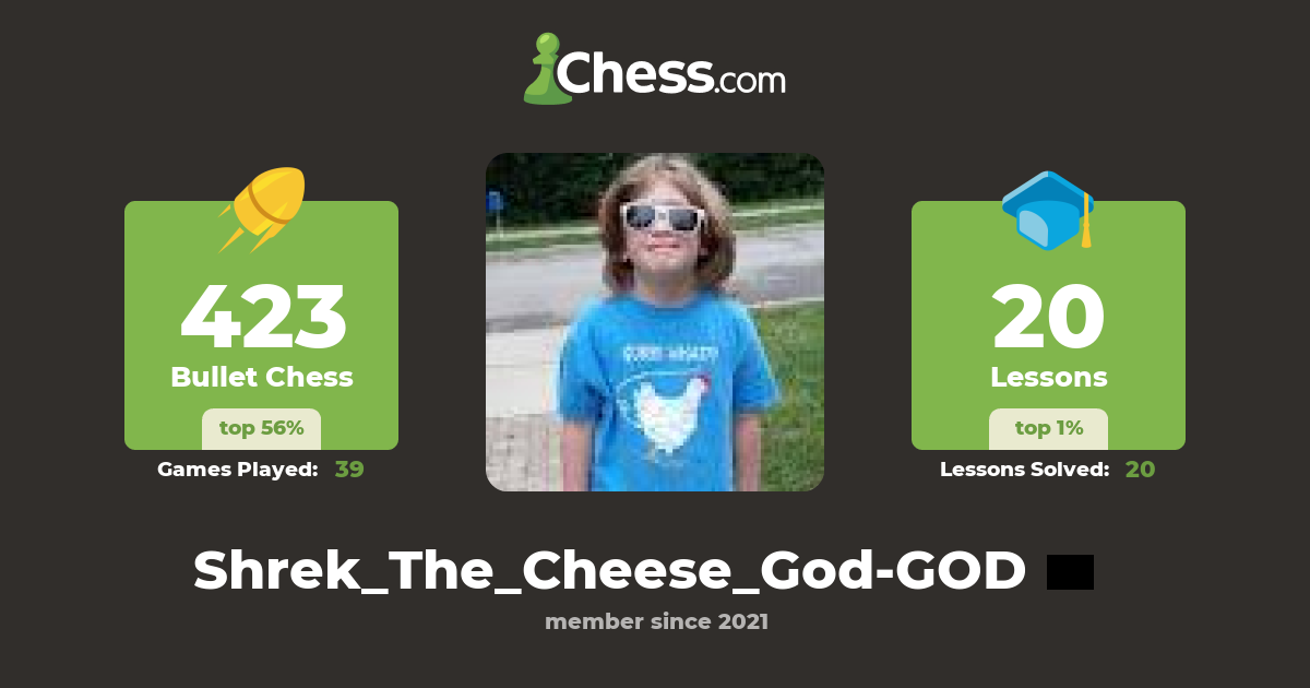 Joseph Hacker (Shrek_The_Cheese_God-GOD) - Chess Profile - Chess.com