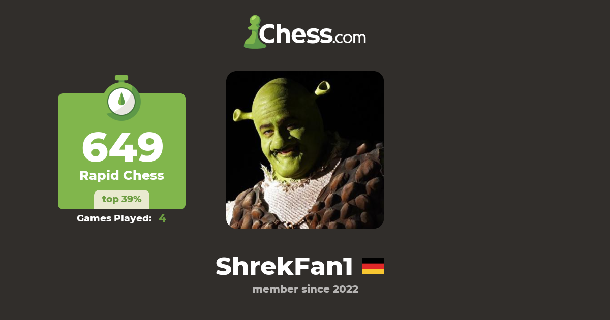 Shrek Kerhs (ShrekFan1) - Chess Profile - Chess.com