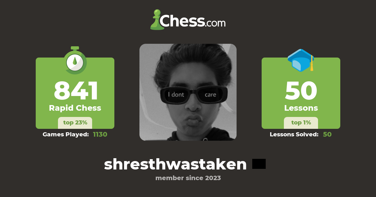 Shresth Gupta (shresthwastaken) - Chess Profile - Chess.com