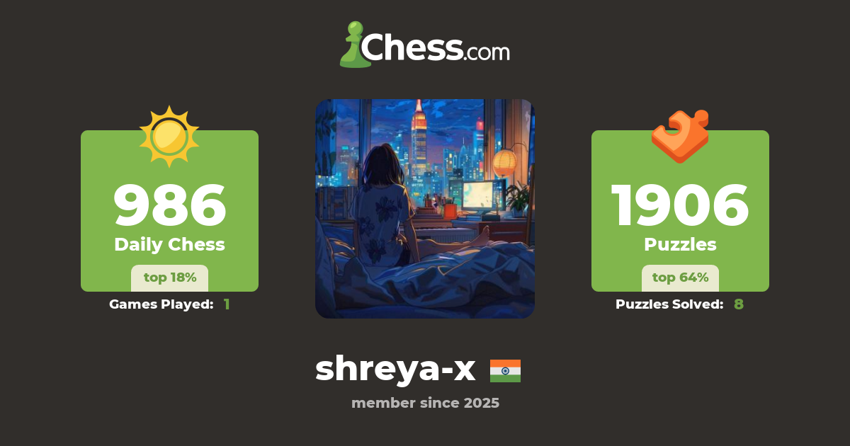 Shreya (shreya-x) - Chess Profile - Chess.com