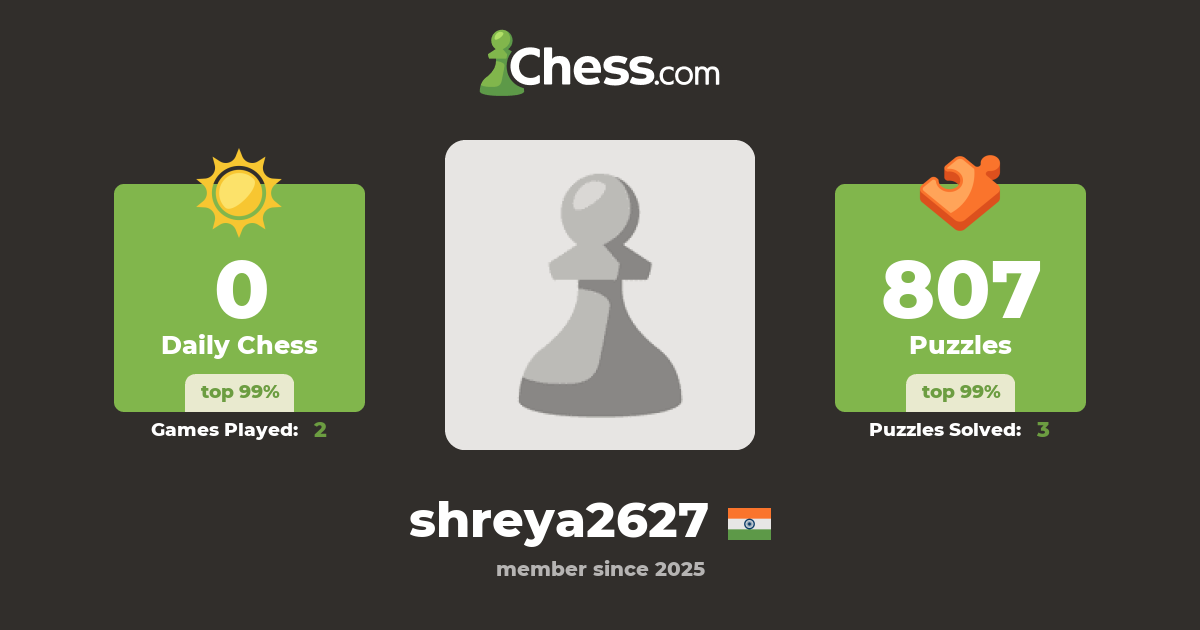 shreya2627 - Chess Profile - Chess.com