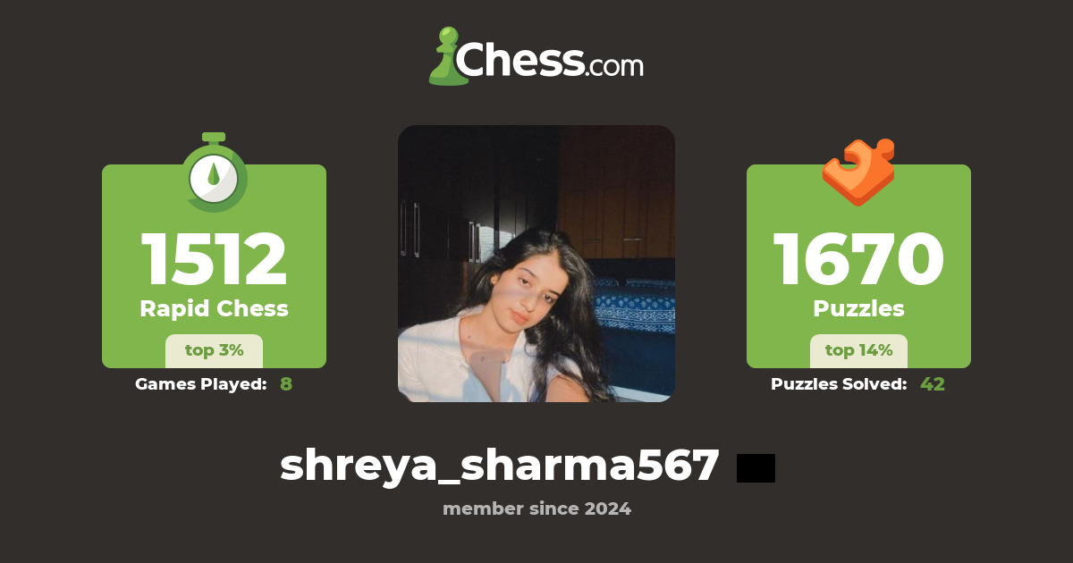 Shreya Sharma (shreya_sharma567) - Chess Profile - Chess.com