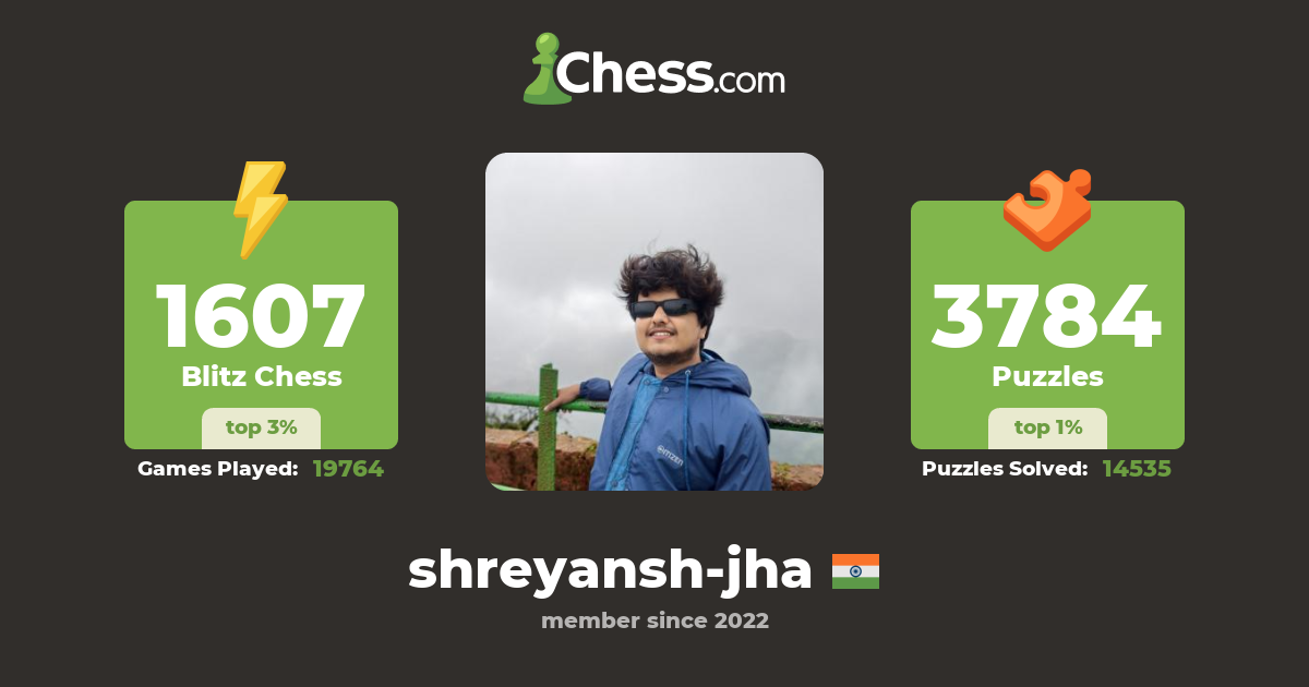 Shreyansh Jha (shreyansh-jha) - Chess Profile - Chess.com Shreyansh Jha (shreyansh-jha) - Chess Profile - Chess.com