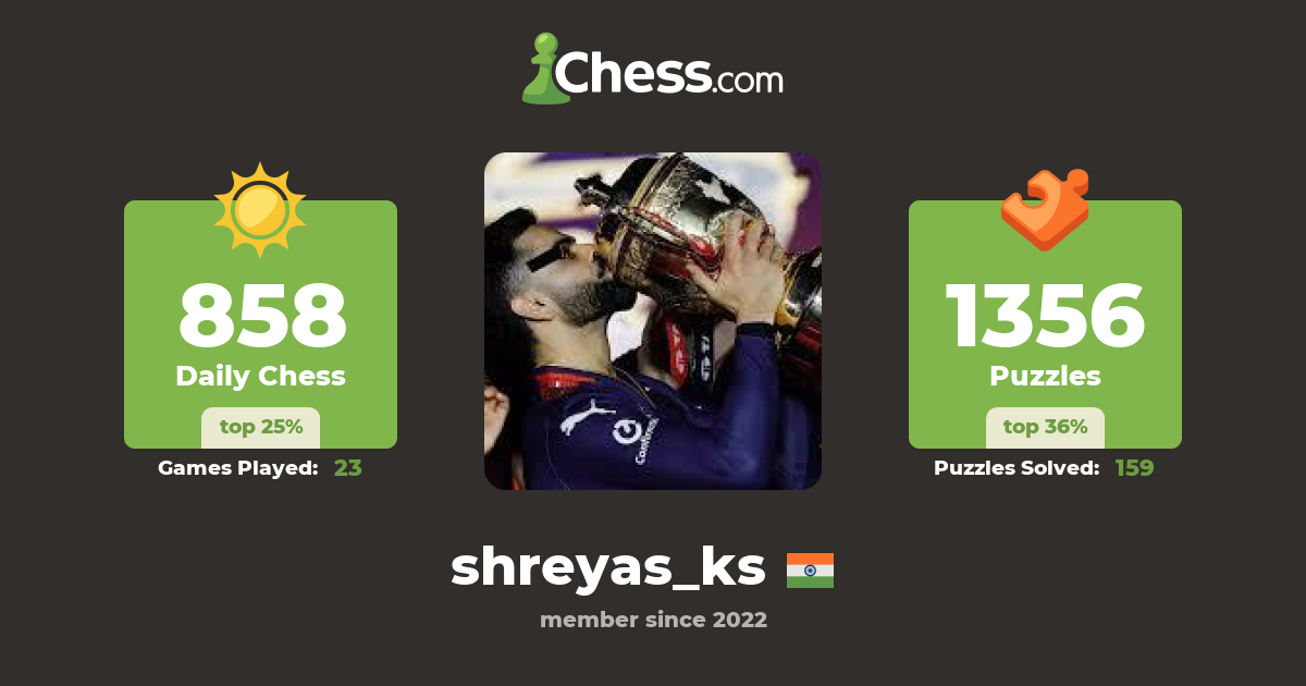 SHREYAS K.S (shreyas_ks) - Chess Profile - Chess.com
