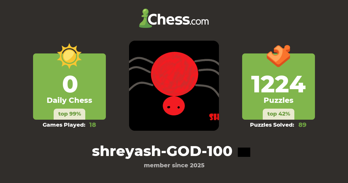 shreyash-GOD-100 - Chess Profile - Chess.com