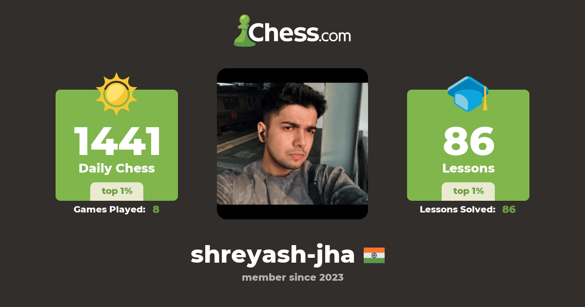 shreyash-jha - Chess Profile - Chess.com