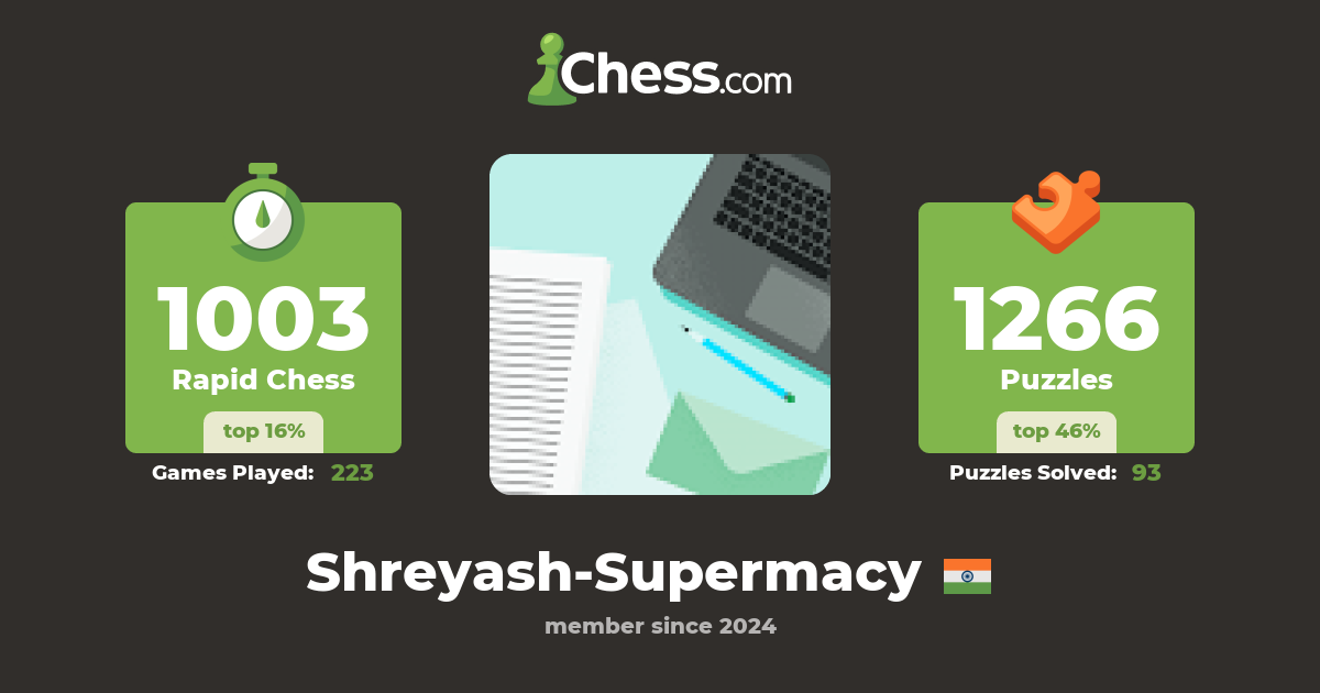 Shreyash (Shreyash-Supermacy) - Chess Profile - Chess.com