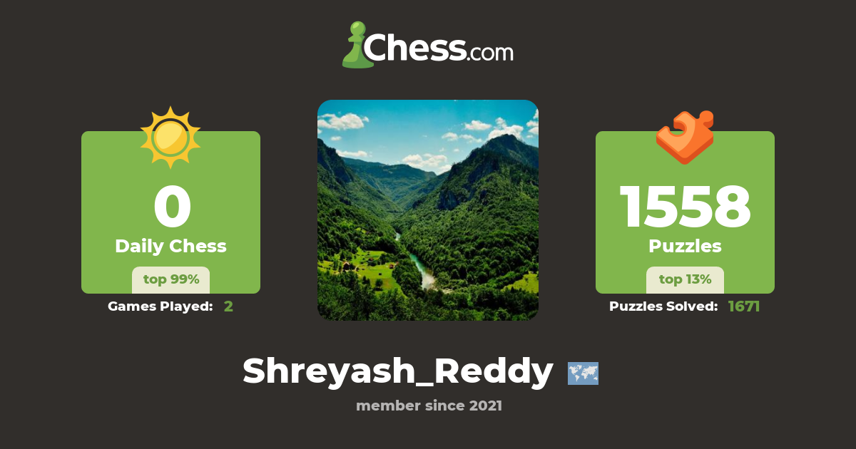 Shreyash Animireddy (Shreyash_Reddy) - Chess Profile - Chess.com