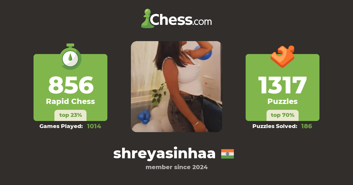 Shreya Sinha (shreyasinhaa) - Chess Profile - Chess.com