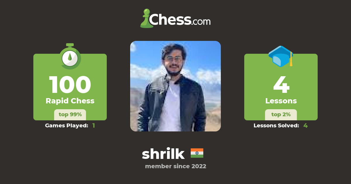 Shril Kumar (shrilk) - Chess Profile - Chess.com