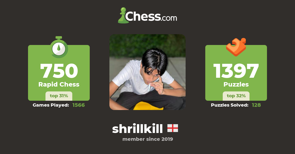 shrill kill (shrillkill) - Chess Profile - Chess.com