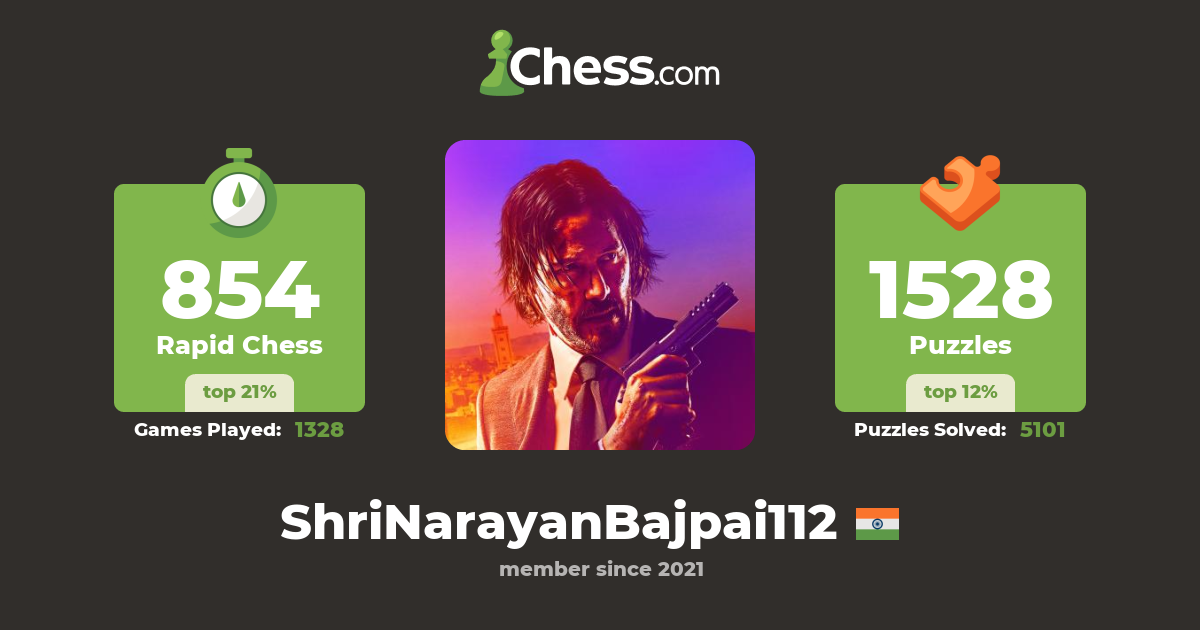 Shri Narayan Bajpai (ShriNarayanBajpai112) - Chess Profile - Chess.com