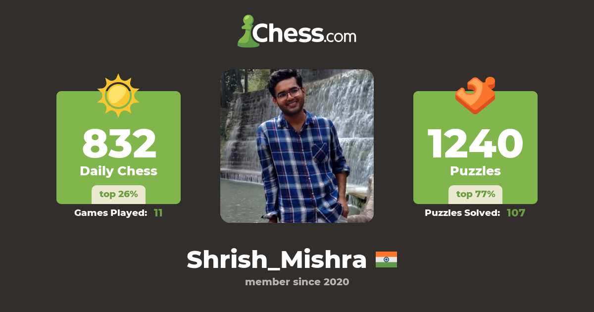Shrish Mishra (Shrish_Mishra) - Chess Profile - Chess.com